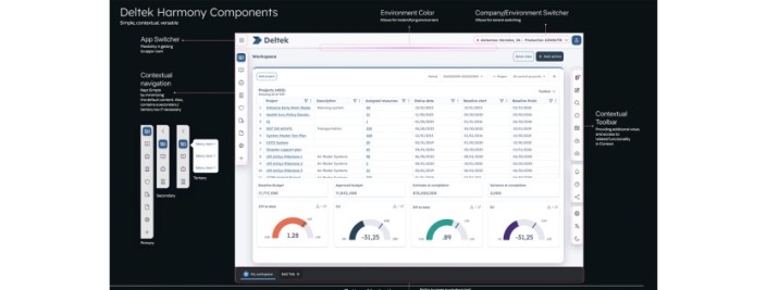 Deltek Unveils Major User Experience Upgrades And AI Innovations At ...